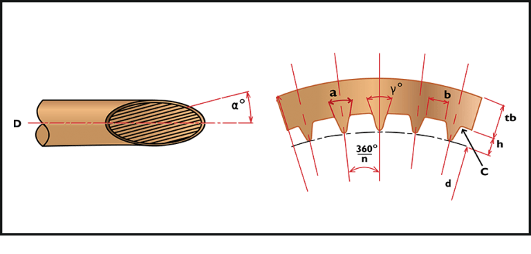 Copper Tubes - Mettube
